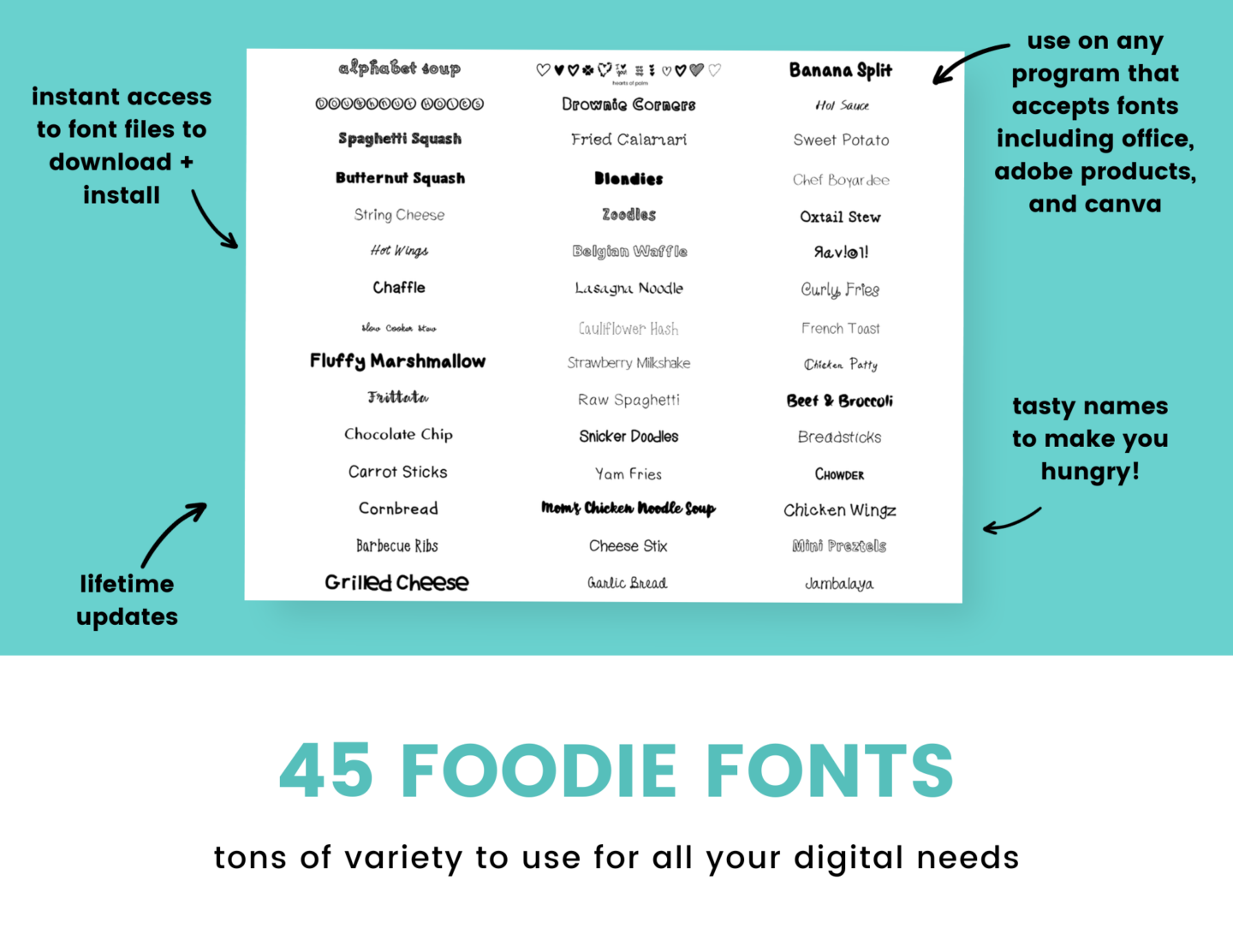 Foodie Fonts • Laugh Eat Learn