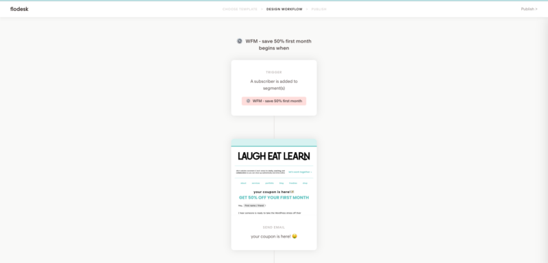 workflowexample • Laugh Eat Learn